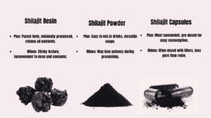 Shilajit Benefits For Men: Maximizing Fitness Potential