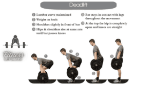 How to Improve Your Deadlift