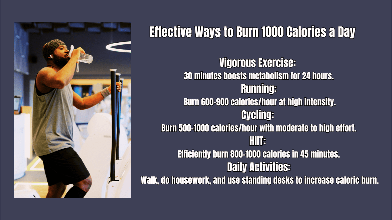 How to Burn 1000 Calories a Day